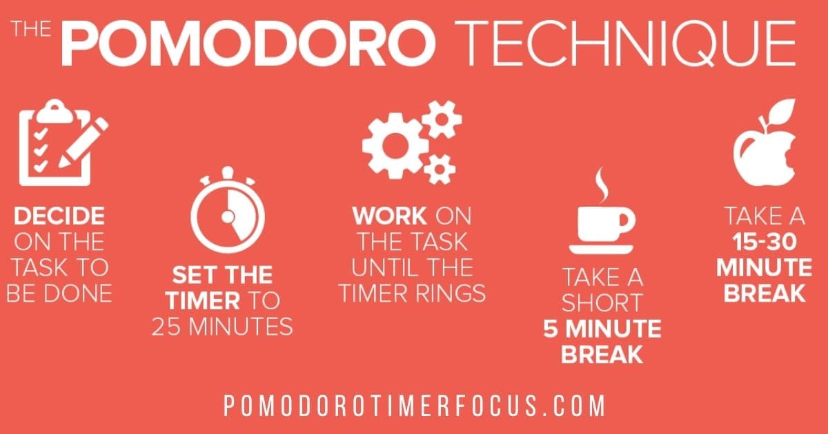 Pomodoro Timer - Online Focus Timer